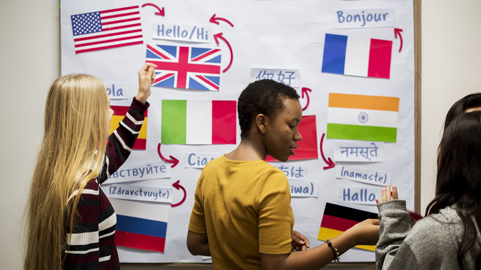 Rueda - Angličtina - individuál 27. január 2026